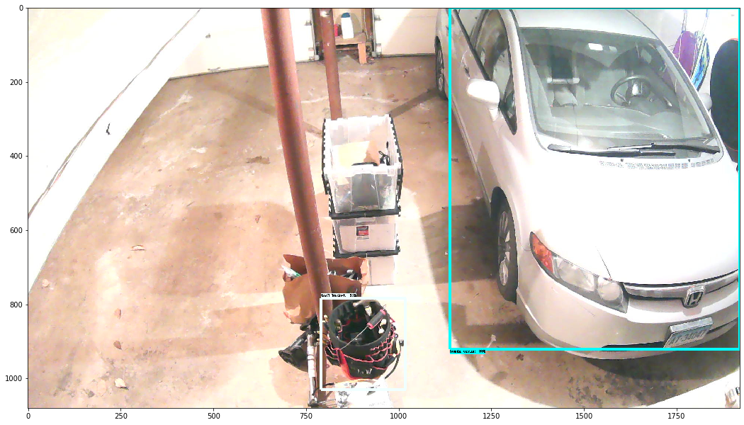 Object detection on Jetson Nano | The Egge Adventure